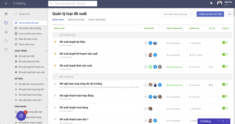 Base Request - Ứng dụng phê duyệt đề xuất và tờ trình online - Base ...
